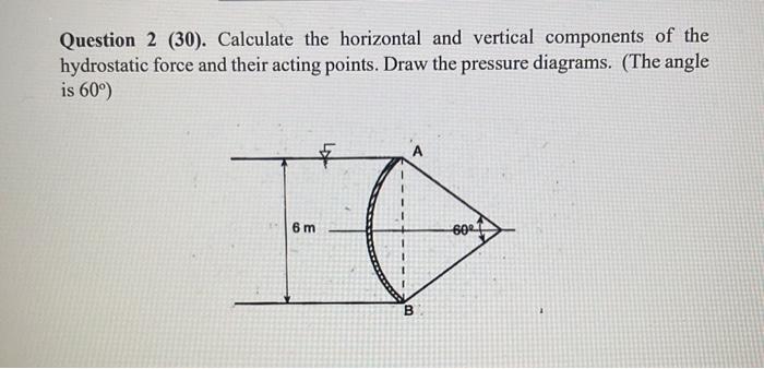 Solved Question 2(30). Calculate the horizontal and vertical | Chegg.com