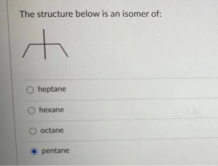 Solved The structure below is an isomer of: heptane hexane | Chegg.com