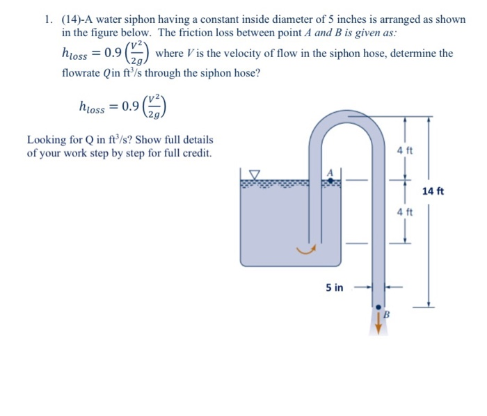 Solved 1. (14)-A water siphon having a constant inside | Chegg.com