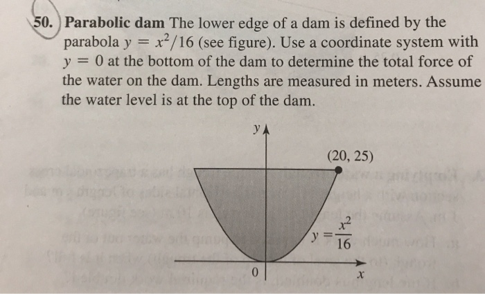 50. Parabolic dam The lower edge of a dam is defined | Chegg.com