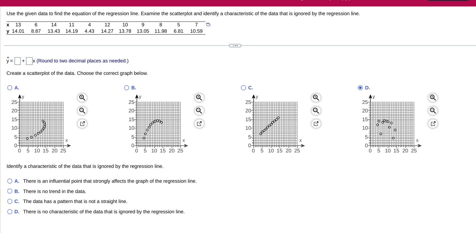 Solved Use the given data to find the equation of the | Chegg.com