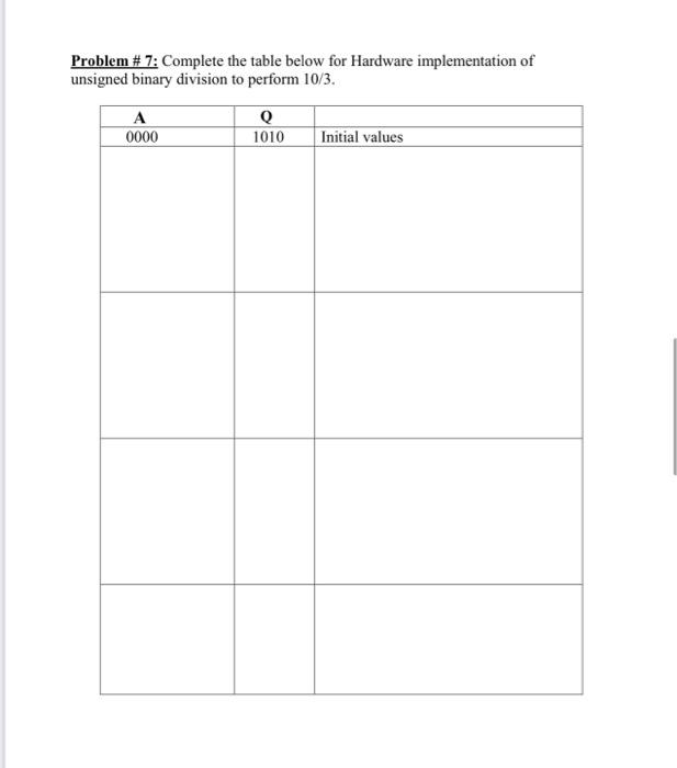 Solved Problem #7: Complete the table below for Hardware | Chegg.com