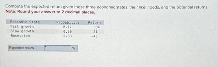 Solved Compute the expected return given these three | Chegg.com