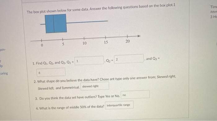 Solved The box plot shown below for some data. Answer the | Chegg.com