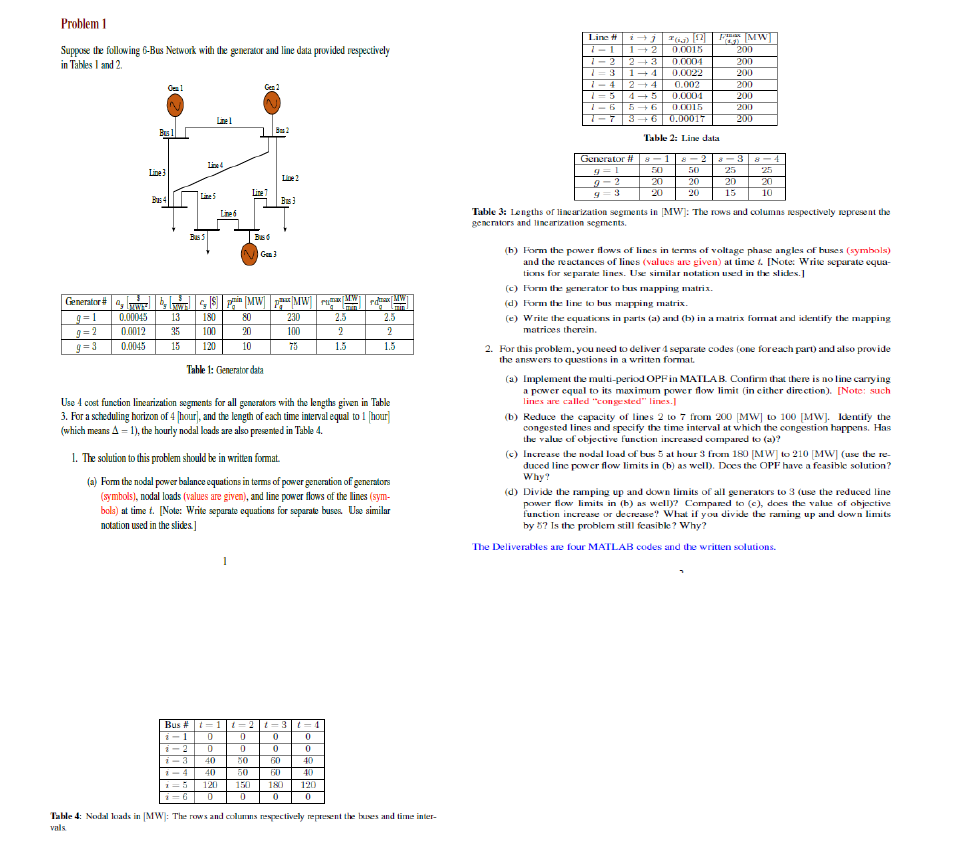 Solved Problem 1Suppose the following 6-Bus Network with the | Chegg.com
