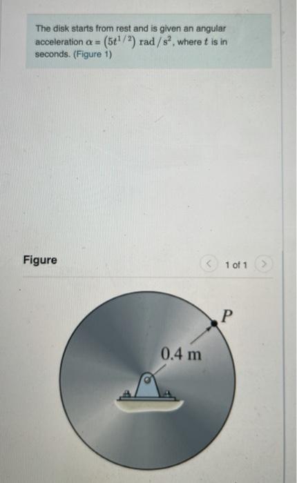 Solved The disk starts from rest and is given an angular | Chegg.com