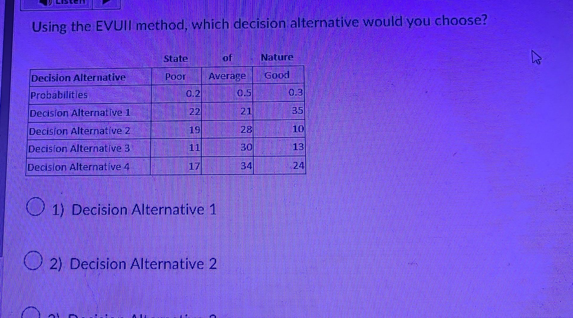 Using the EVUII method, which decision alternative | Chegg.com Using the EVUII method, which decision alternative | Chegg.com