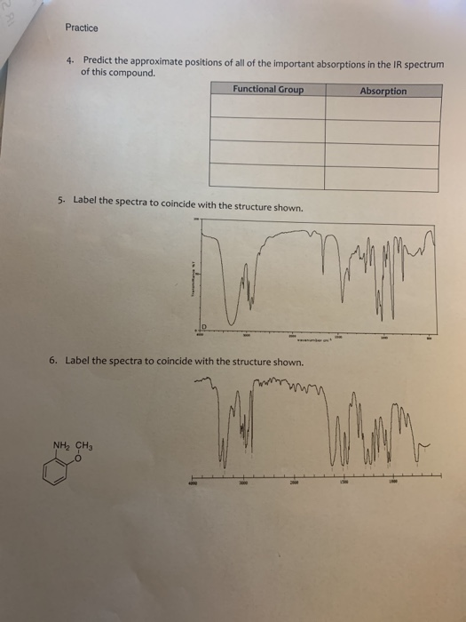 Solved Practice IR Spectroscopy Workshop 1. Circle the | Chegg.com