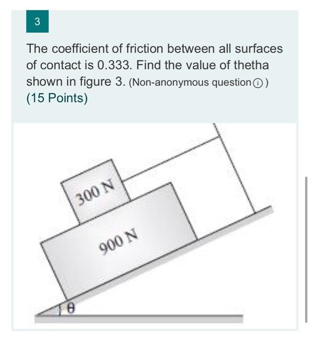 Solved 3 The coefficient of friction between all surfaces of | Chegg.com