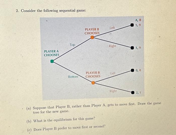 Solved 2. Consider the following sequential game: 4 PLAYER A | Chegg.com
