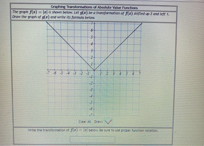 Solved Graphing Transformations of Absolute Value Functions | Chegg.com