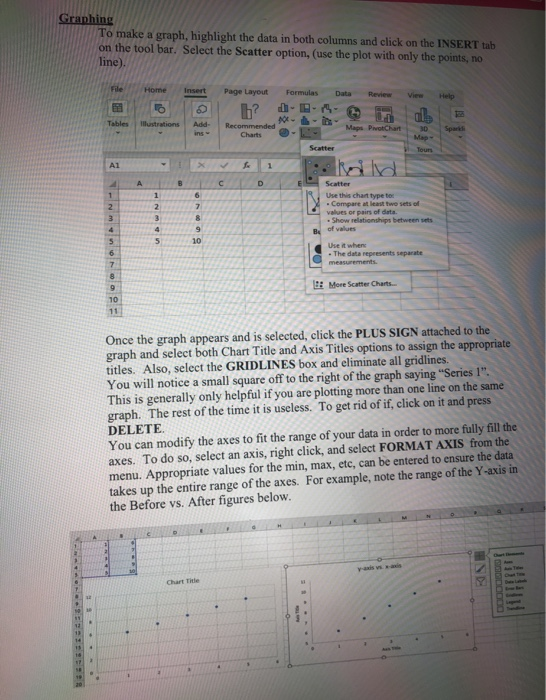 Graphing Lab Scientific Graphing Lab One Of The Mo... | Chegg.com