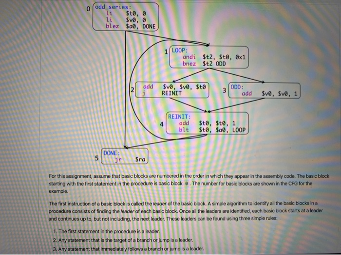 CMPUT 229 Lab 5 - Basic Blocks Write your code in | Chegg.com