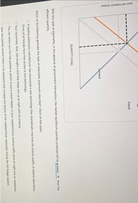 Solved 6. Externalities - Definition and examples An | Chegg.com
