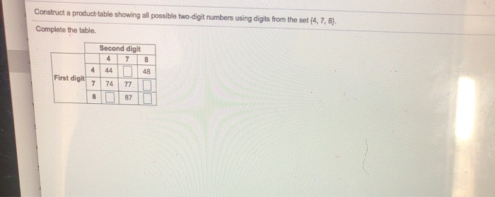 Solved Construct a product table showing all possible | Chegg.com
