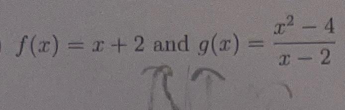 Solved Graph the following pairs of functions. What is the | Chegg.com