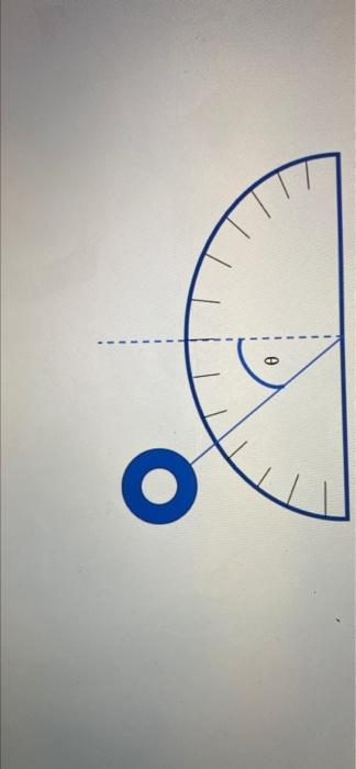 Solved You made a homemade accelerometer using a protractor, | Chegg.com