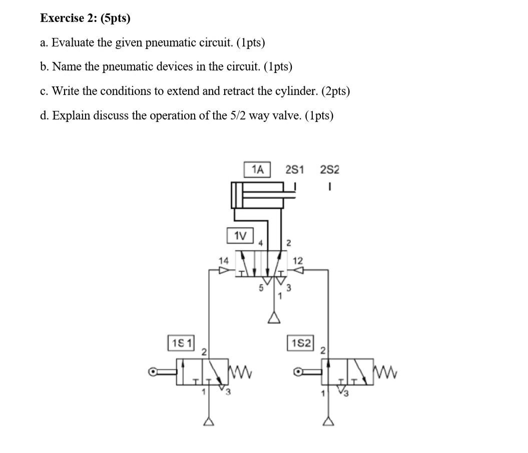 Solved Exercise 2: (5pts) a. Evaluate the given pneumatic | Chegg.com