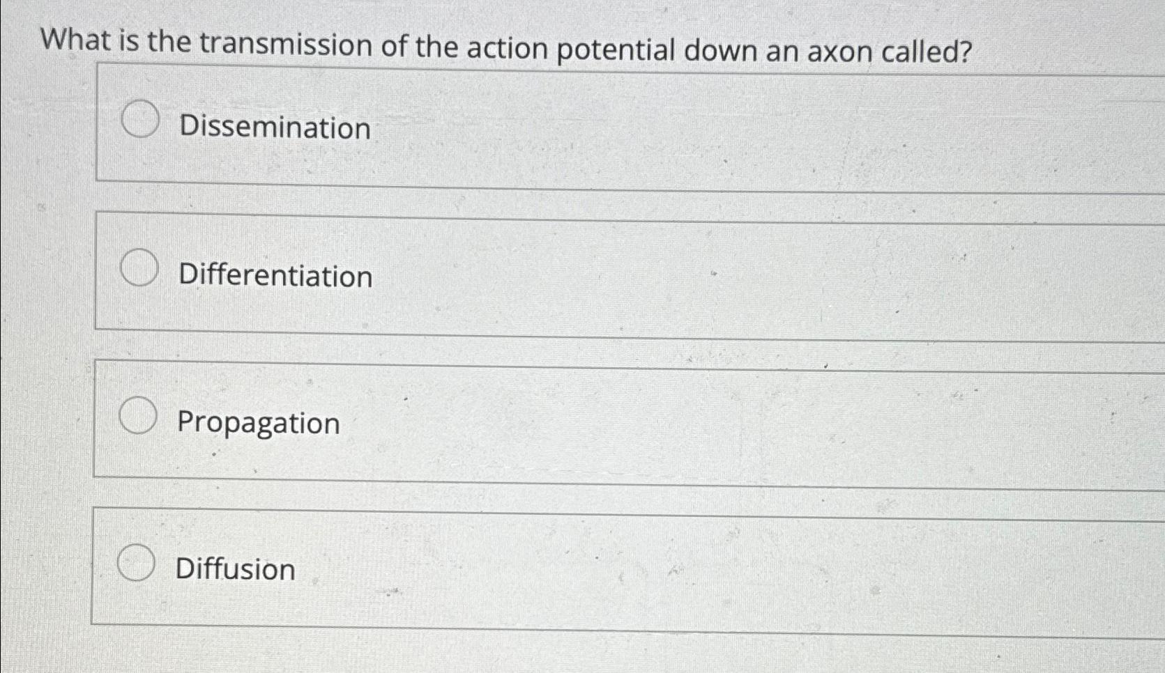 Solved What is the transmission of the action potential down | Chegg.com