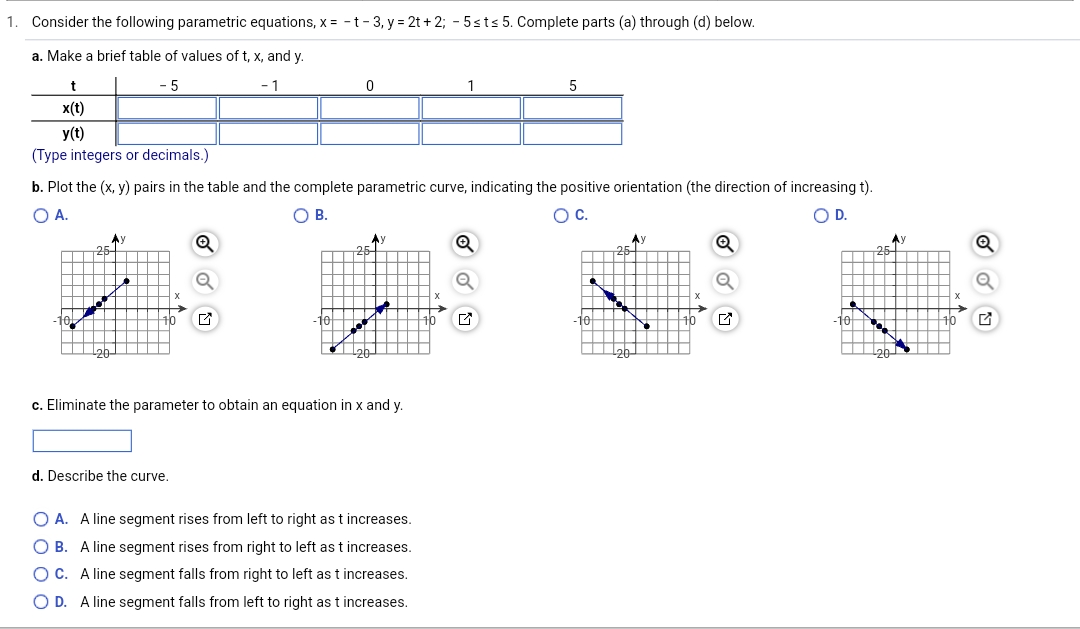 Solved Consider the following parametric equations, | Chegg.com