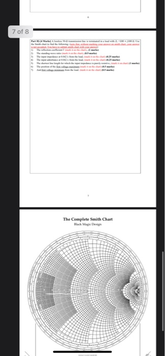 Solved 7 of 8 The Complete Smith Chart Black Magic Design | Chegg.com