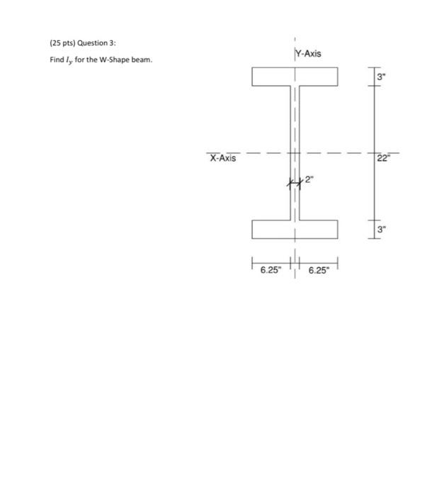 Solved (25 pts) Question 3: Find I, for the W-Shape beam. | Chegg.com ...