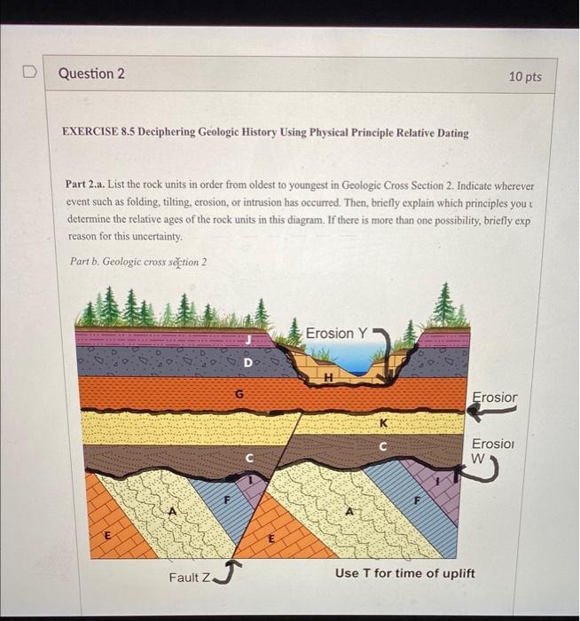 Solved EXERCISE 8.5 Deciphering Geologic History Using | Chegg.com