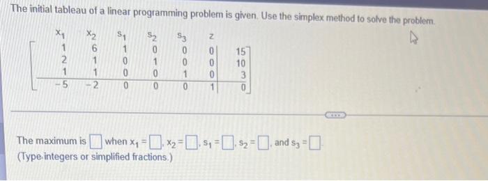 Solved The initial tableau of a linear programming problem | Chegg.com