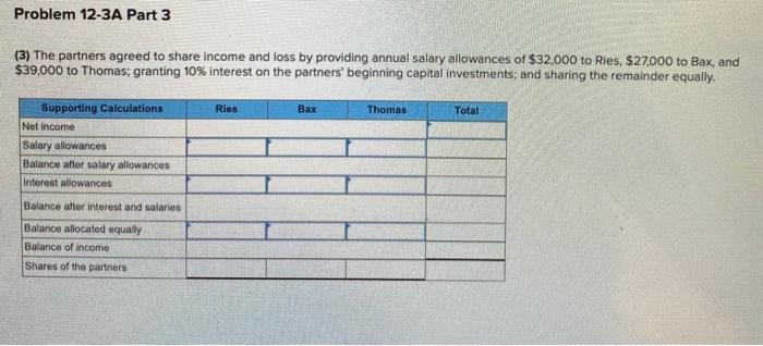 Solved Problem 12-3A Allocating partnership income LO P2 | Chegg.com
