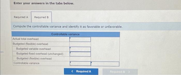 Solved Actual total overhead Standard overhead applied | Chegg.com