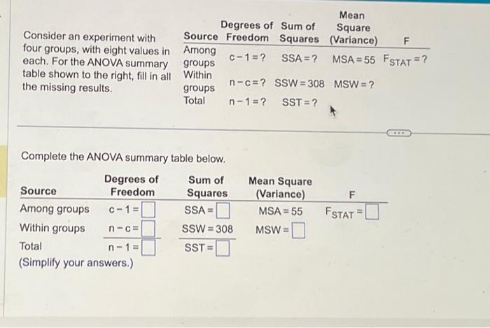 Solved Consider an experiment with four groups, with eight | Chegg.com