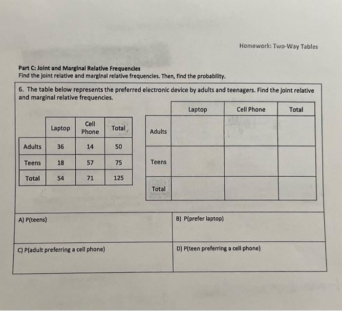 Solved Part C: Joint and Marginal Relative Frequencies Find | Chegg.com