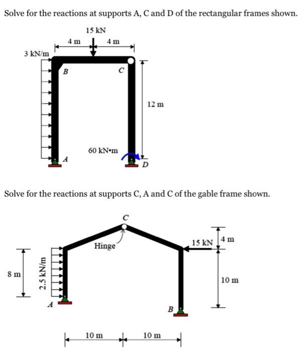 Solved Solve for the reactions at supports A, C and D of the | Chegg.com