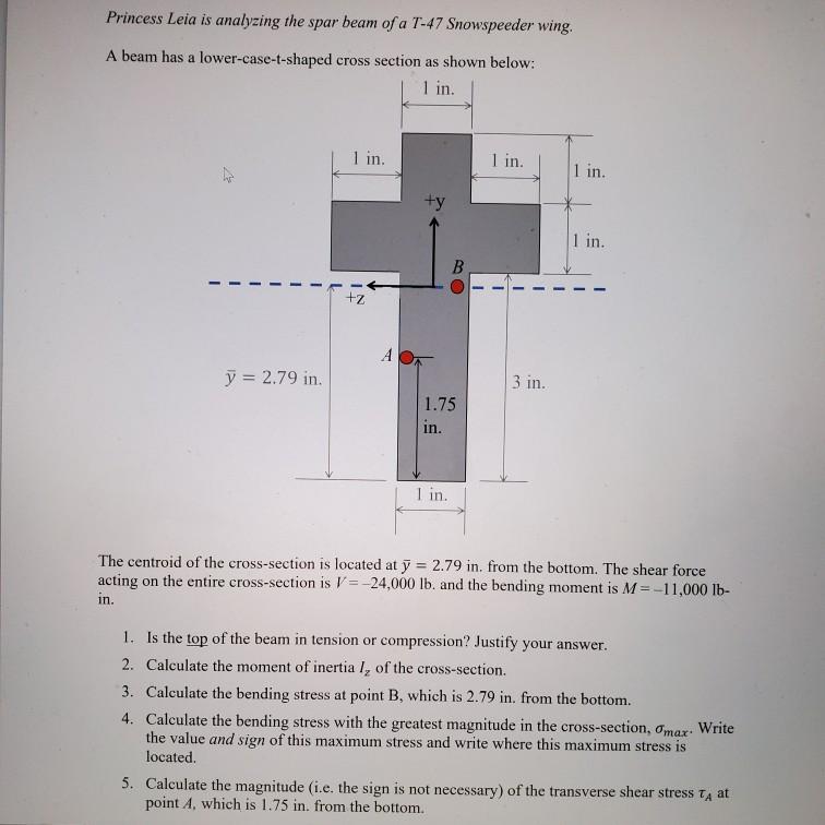 Solved Princess Leia is analyzing the spar beam of a T-47 | Chegg.com