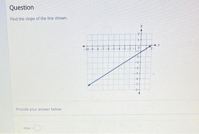 [Solved]: Find the slope of the line shown. Provide your an
