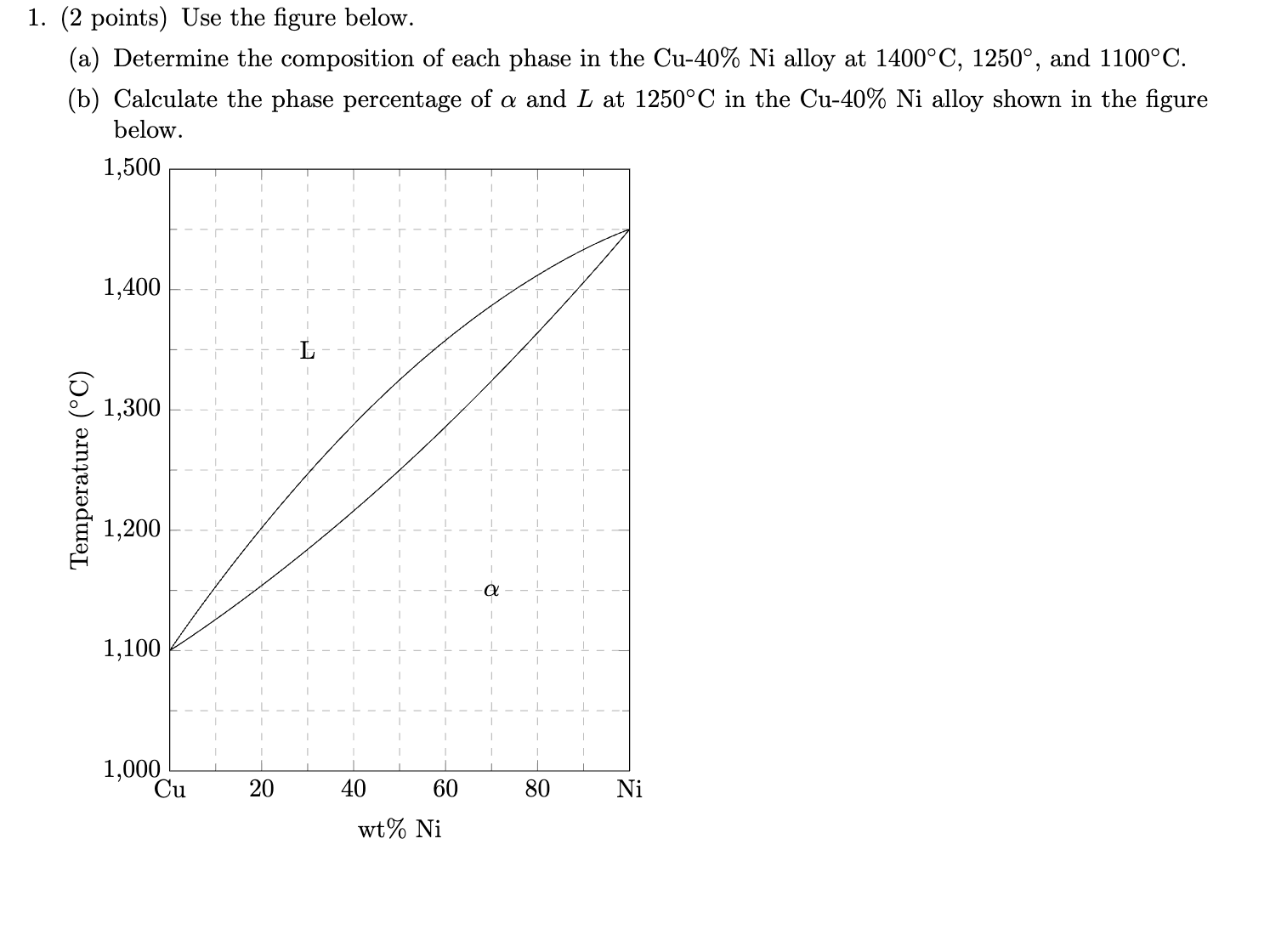 Solved (2 ﻿points) ﻿Use the figure below.(a) ﻿Determine the | Chegg.com