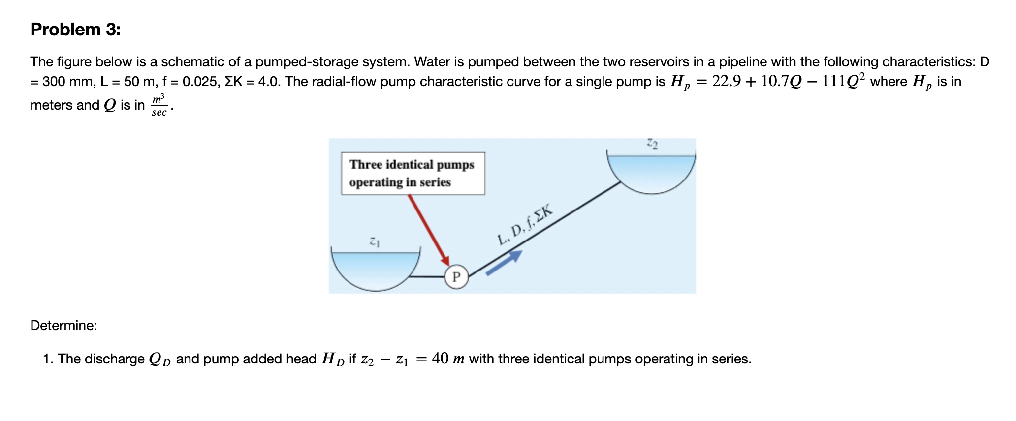 Solved The figure below is a schematic of a pumped-storage | Chegg.com