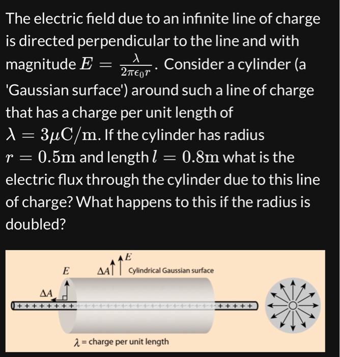 Solved The electric field due to an infinite line of charge | Chegg.com