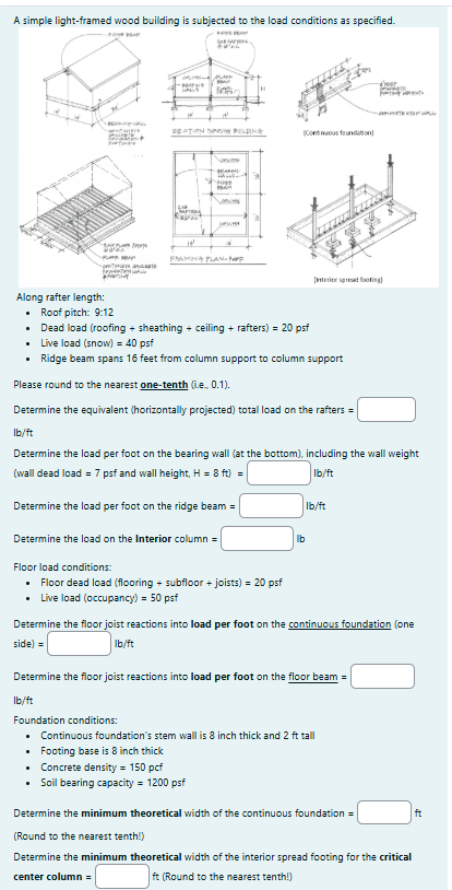 Solved A simple light-framed wood building is subjected to | Chegg.com