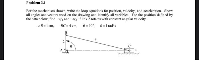 Solved Problem 3.1 For the mechanism shown, write the loop | Chegg.com