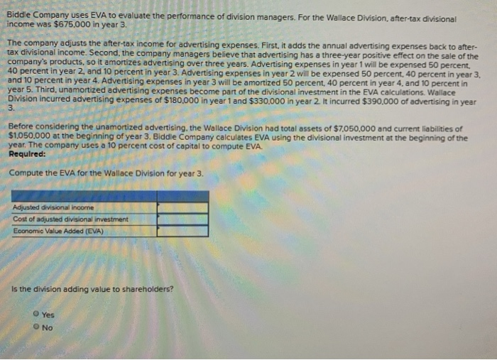 Solved Biddle Company uses EVA to evaluate the performance | Chegg.com