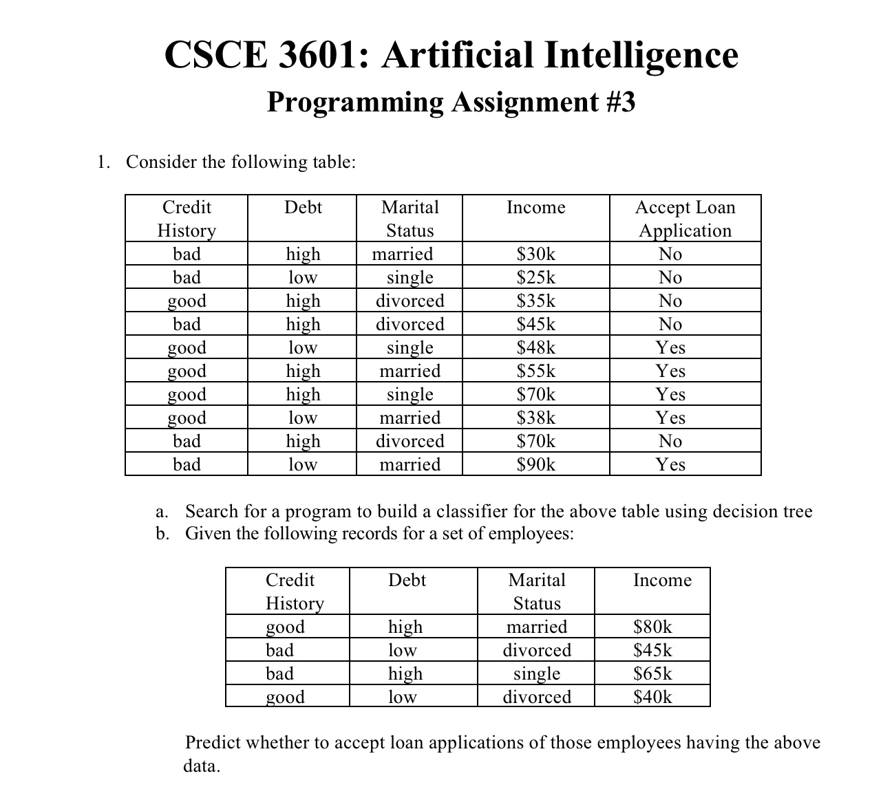 Solved CSCE 3601: Artificial Intelligence Programming | Chegg.com