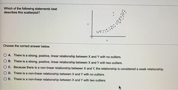 Solved Which of the following statements best describes this | Chegg.com