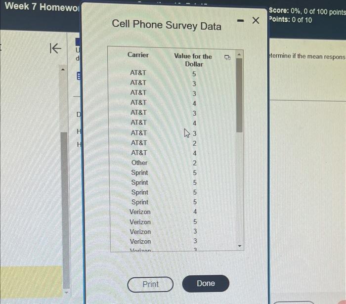 Solved Using the accompanying Cell Phone Survey data, apply | Chegg.com
