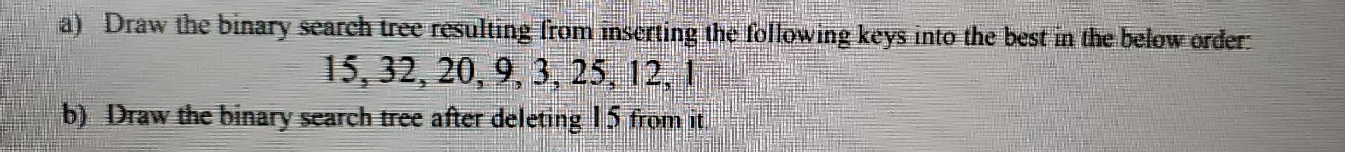 Solved a) Draw the binary search tree resulting from | Chegg.com