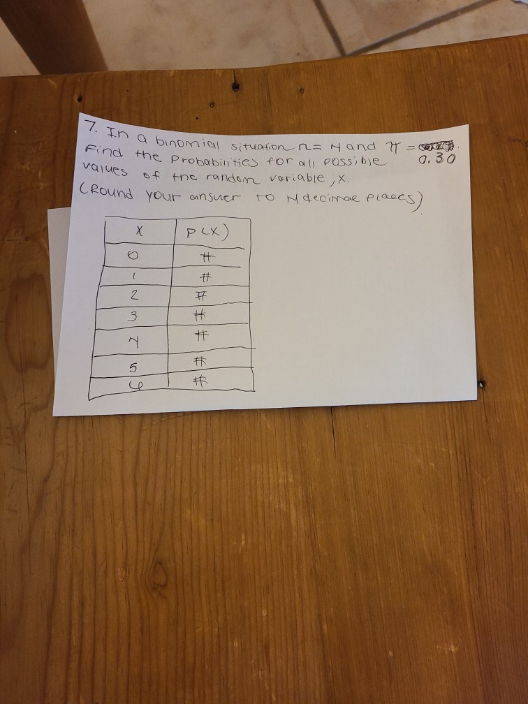 Solved 17. In a binomial situation R=Hand T =ORT. Find the | Chegg.com