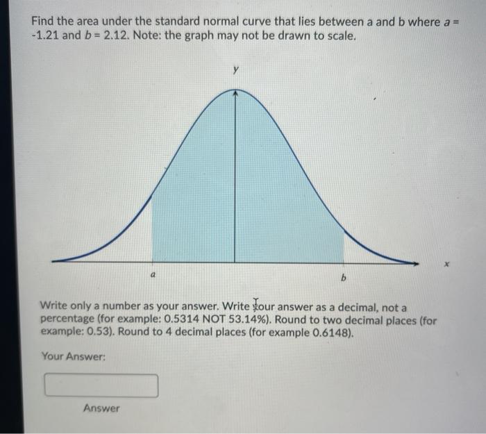 Solved Find the area under the standard normal curve that | Chegg.com