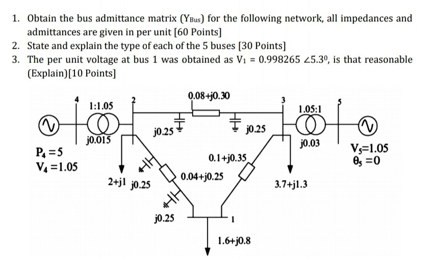 Solved 1. Obtain the bus admittance matrix (YBus) for the | Chegg.com