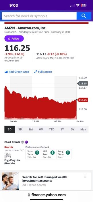 Solved I need help understanding how to describe Amazon.inc | Chegg.com