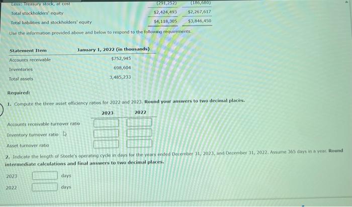 Solved Asset Efficiency Ratios Financial statements for | Chegg.com